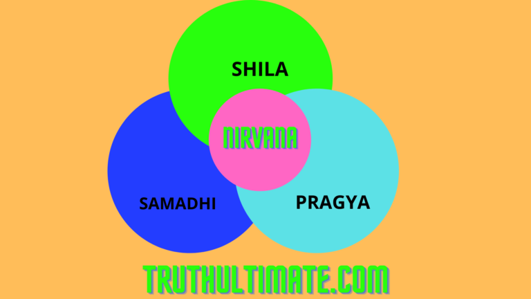 Sheelam Param Bhushanam - Truth Ultimate